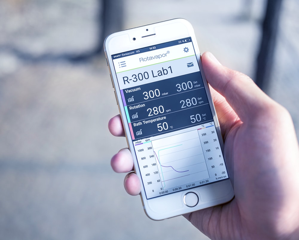 Rotavapor® R-300 | Buchi.com